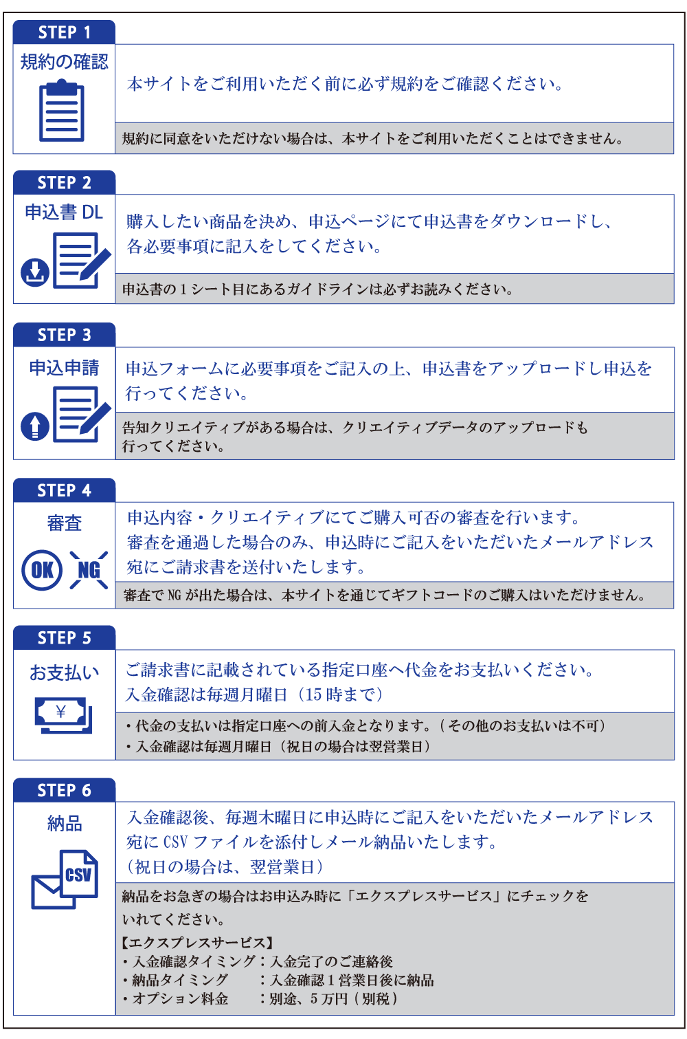 【公認】簡単 | 安心 | Kiigo-for-B2Bで法人企業専用ギフトコードをまとめ買い